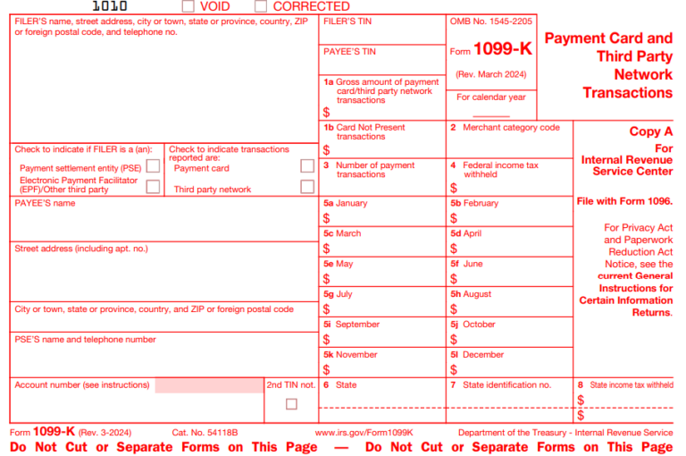 Understanding Form 1099-K: Who Gets It & How It Works